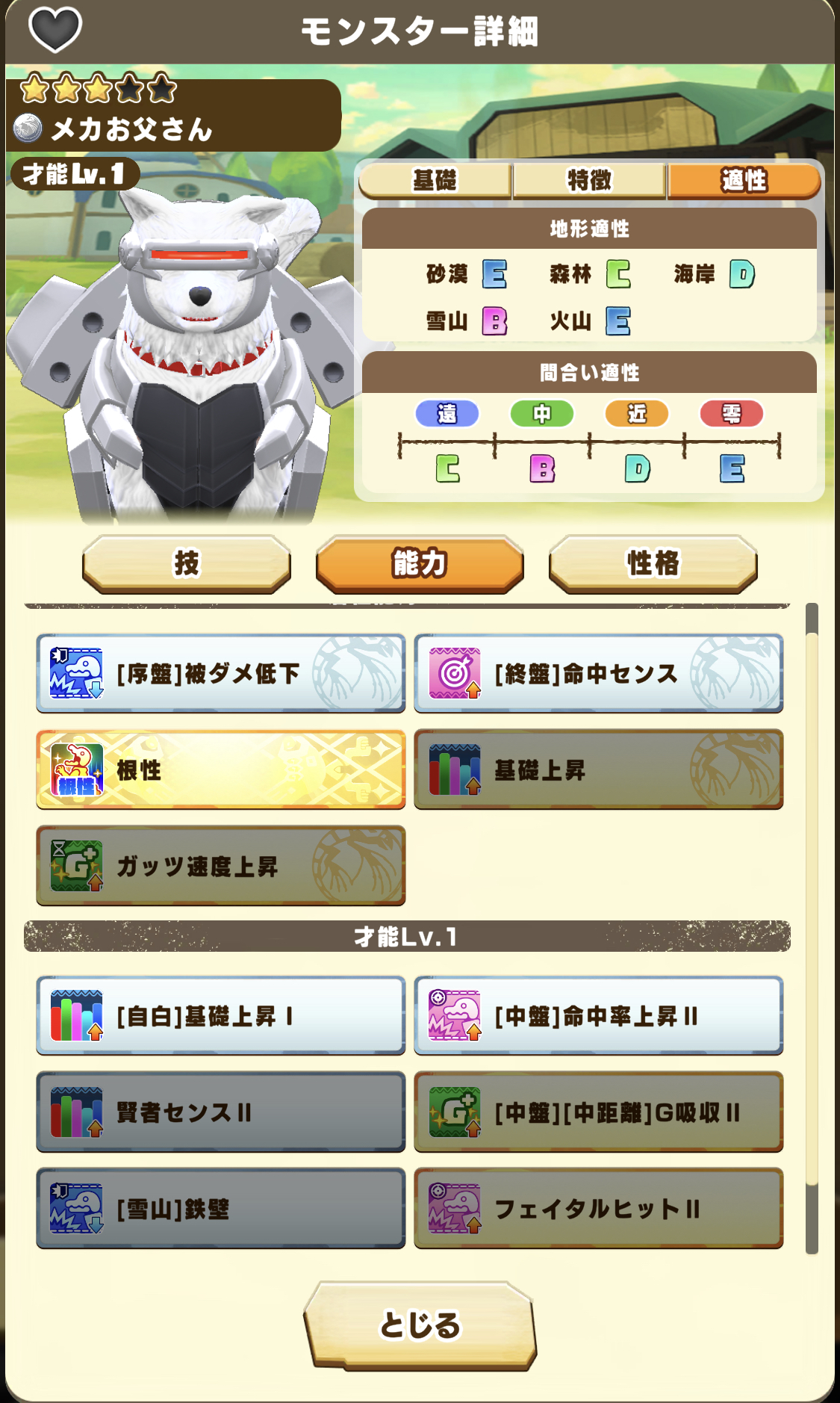 メカお父さん（モンスター） | LINEMF LINE モンスターファーム攻略 のこの部屋 - ゲームウィキ.jp